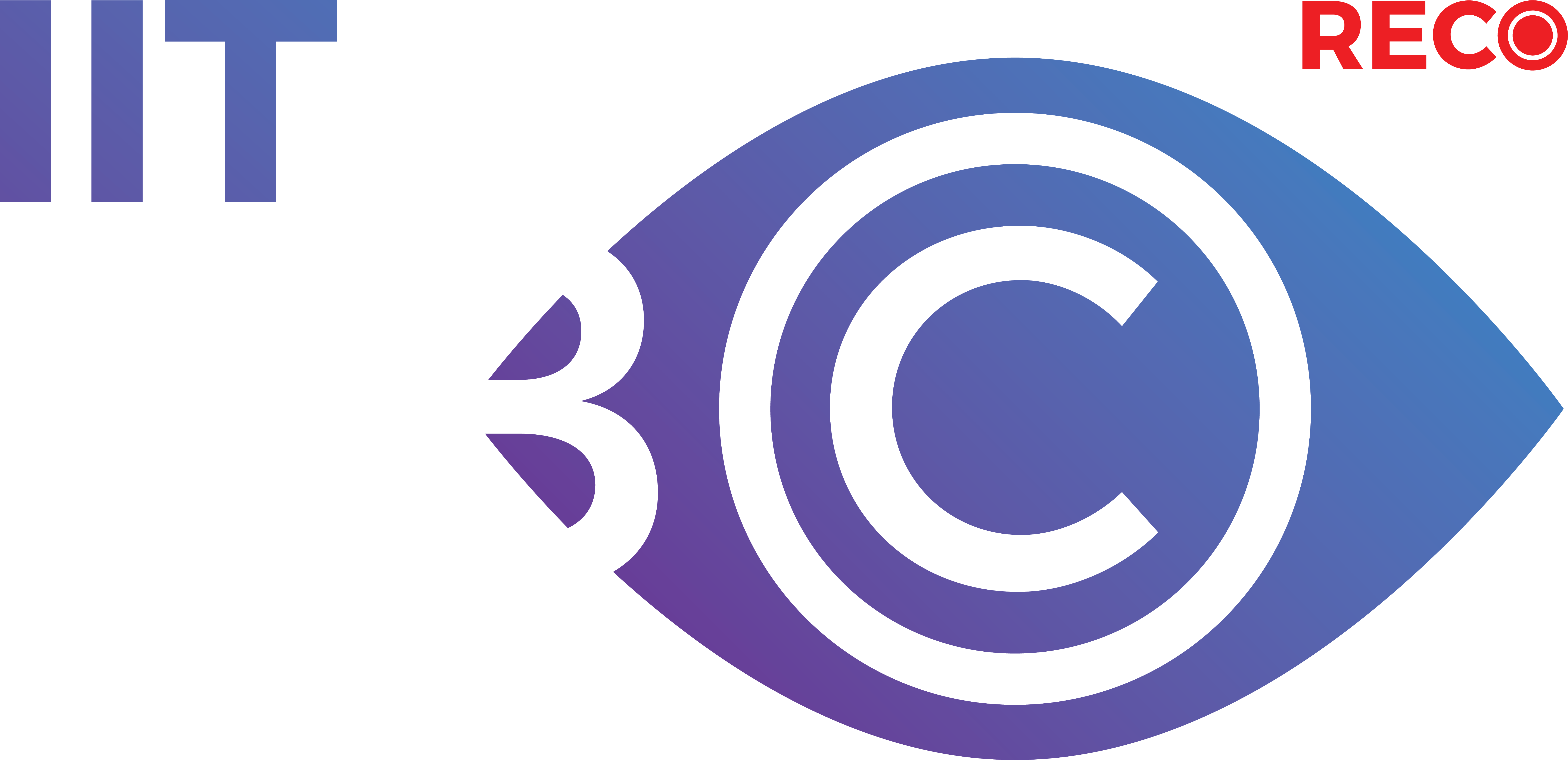 ICC